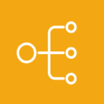 hconnect | hospitality integration platform