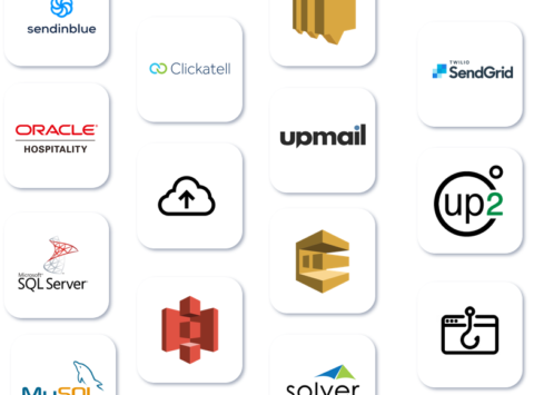 Automate | hconnect | hospitality integration platform